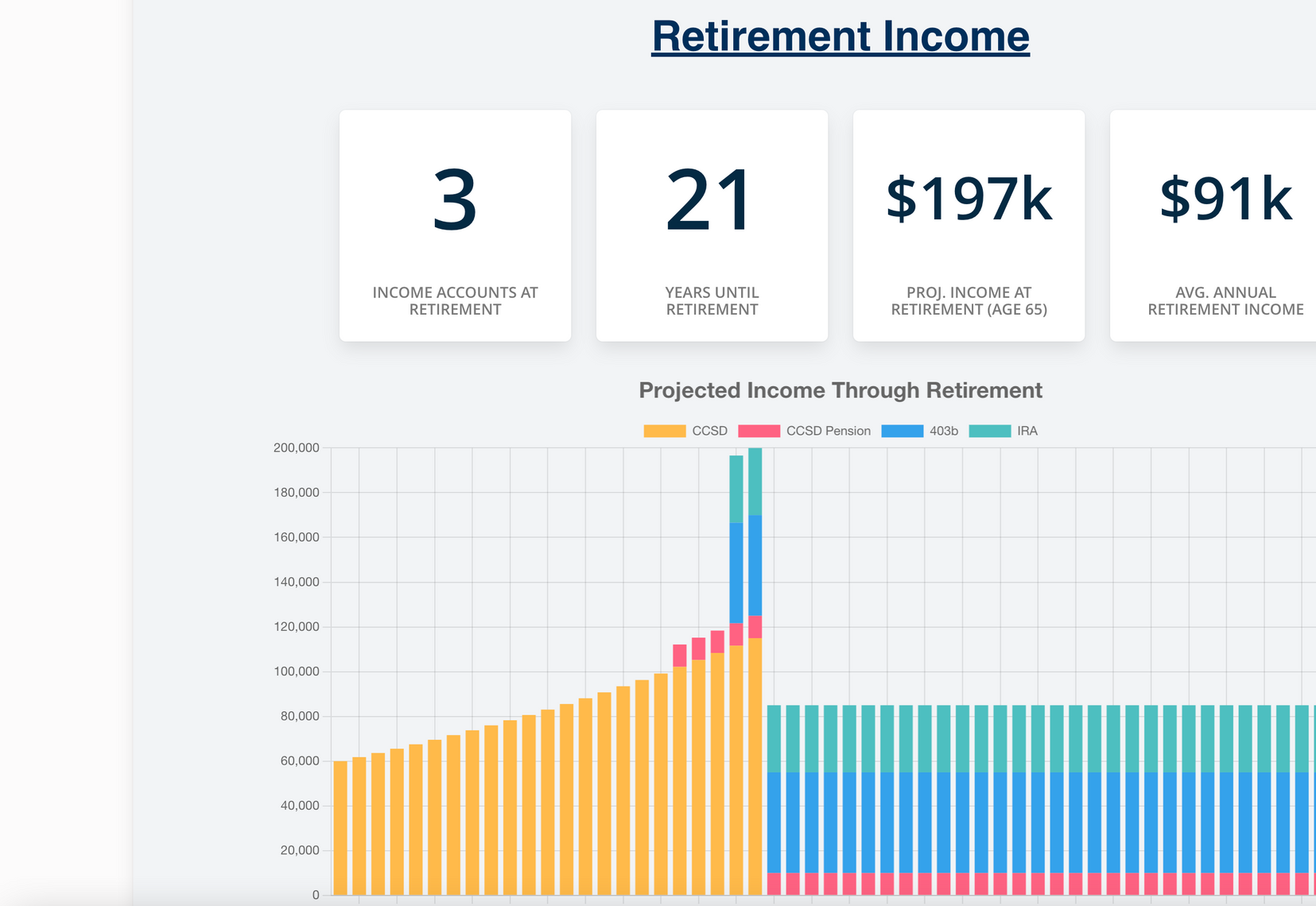 RISPIRA | Retirement Planning CRM and Presentation Tool